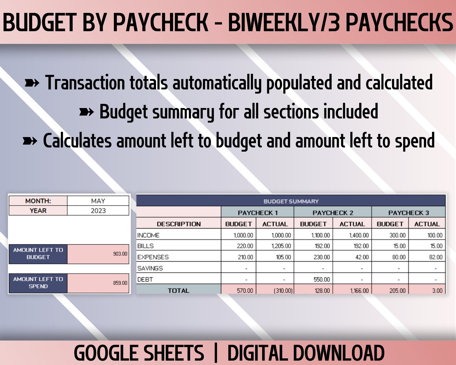 Budget by Paycheck Spreadsheet, Google Sheets Spreadsheet Template ...