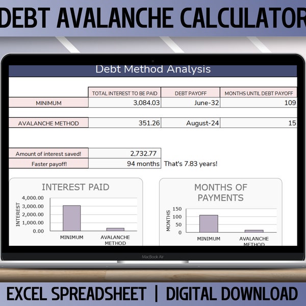 Debt Avalanche Excel Template - Etsy