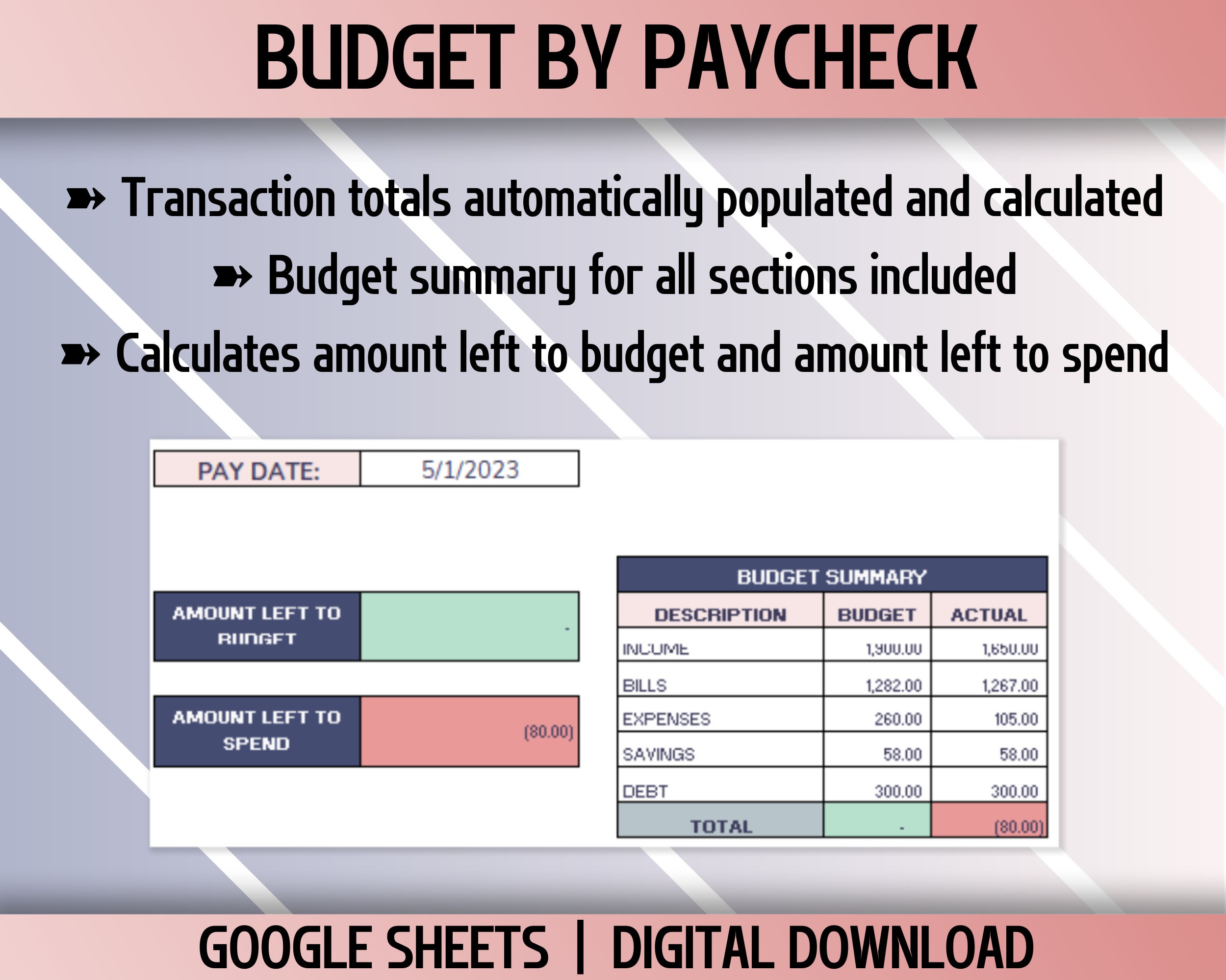 Budget by Paycheck Spreadsheet, Google Sheets Spreadsheet Template ...
