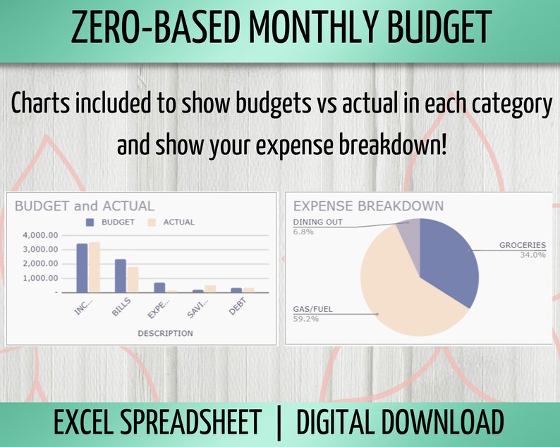 Zero-based Budget Spreadsheet Excel Spreadsheet Template - Etsy