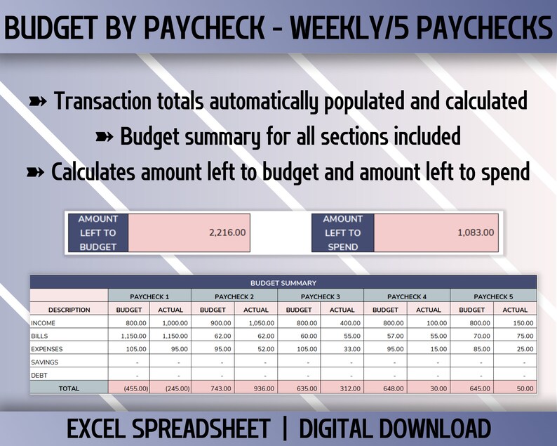Budget by Paycheck Spreadsheet, Excel Spreadsheet Template, Weekly ...