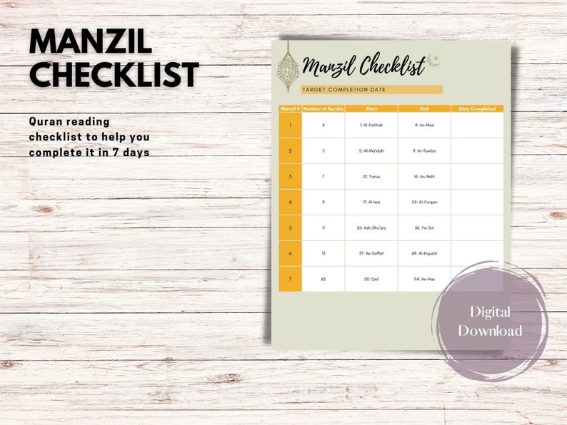Manzil Checklist Islamic Studies Quranic Studies Quran Memorization ...