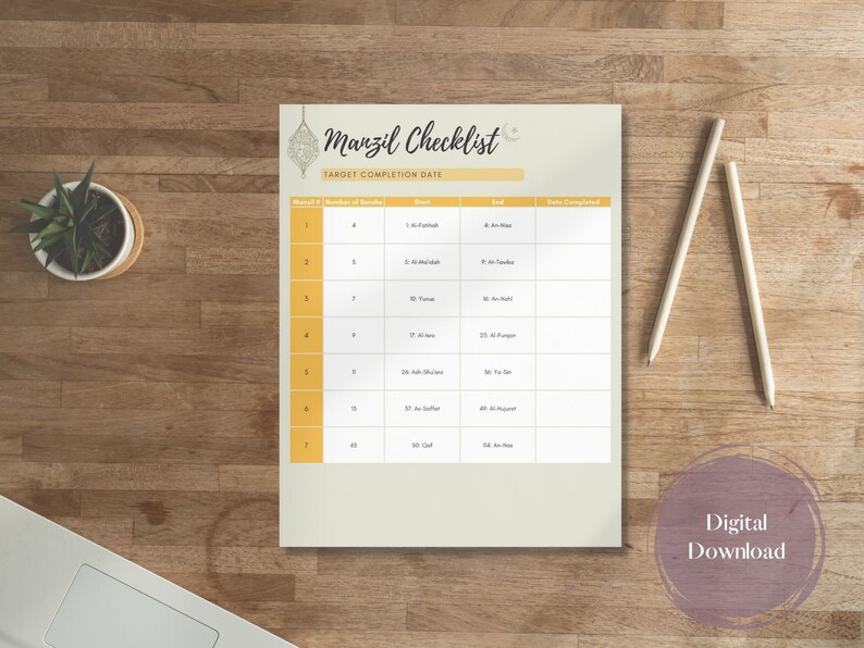 Manzil Checklist - Islamic Studies - Quranic Studies - Quran ...