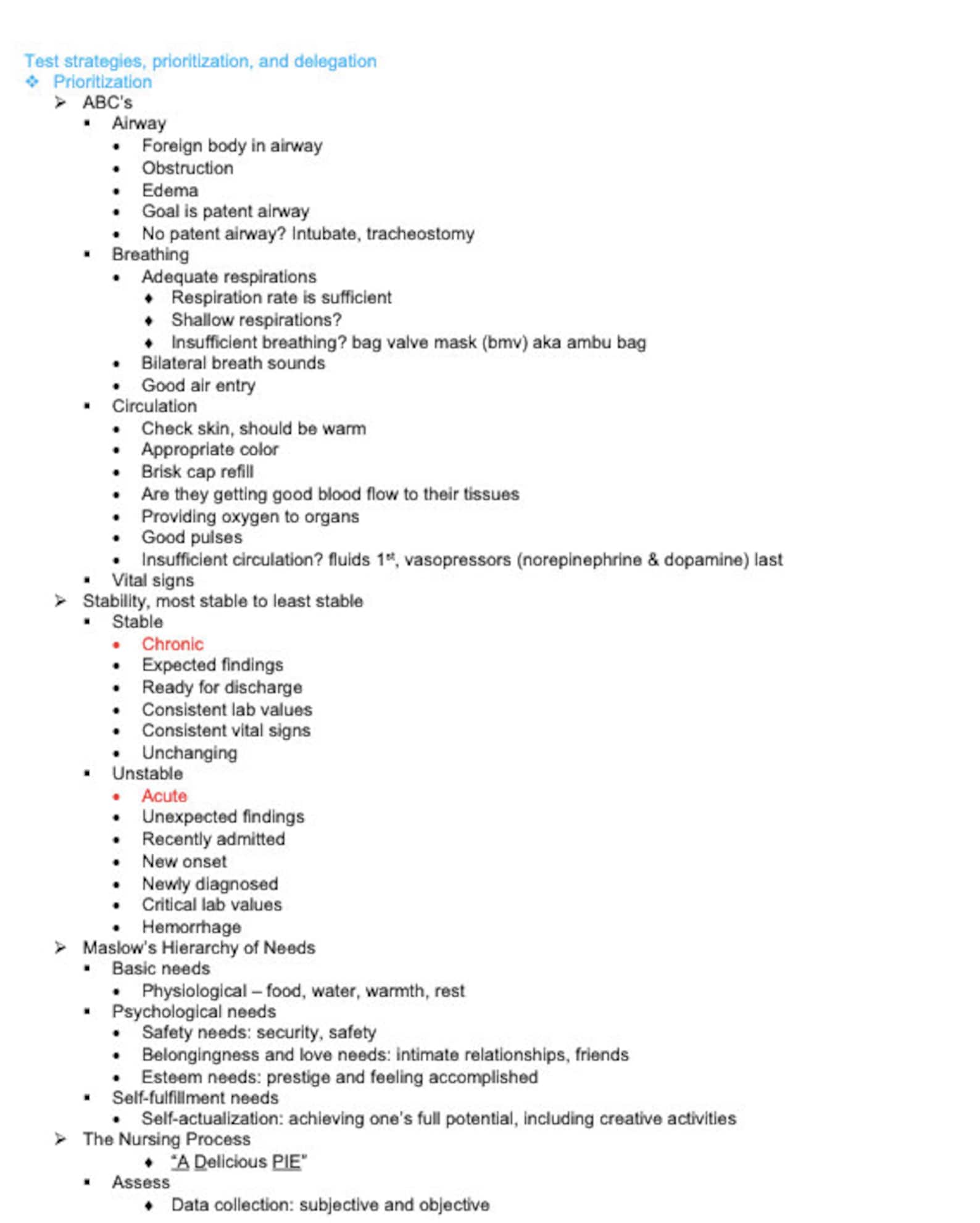 NCLEX Archer Lectures - Etsy