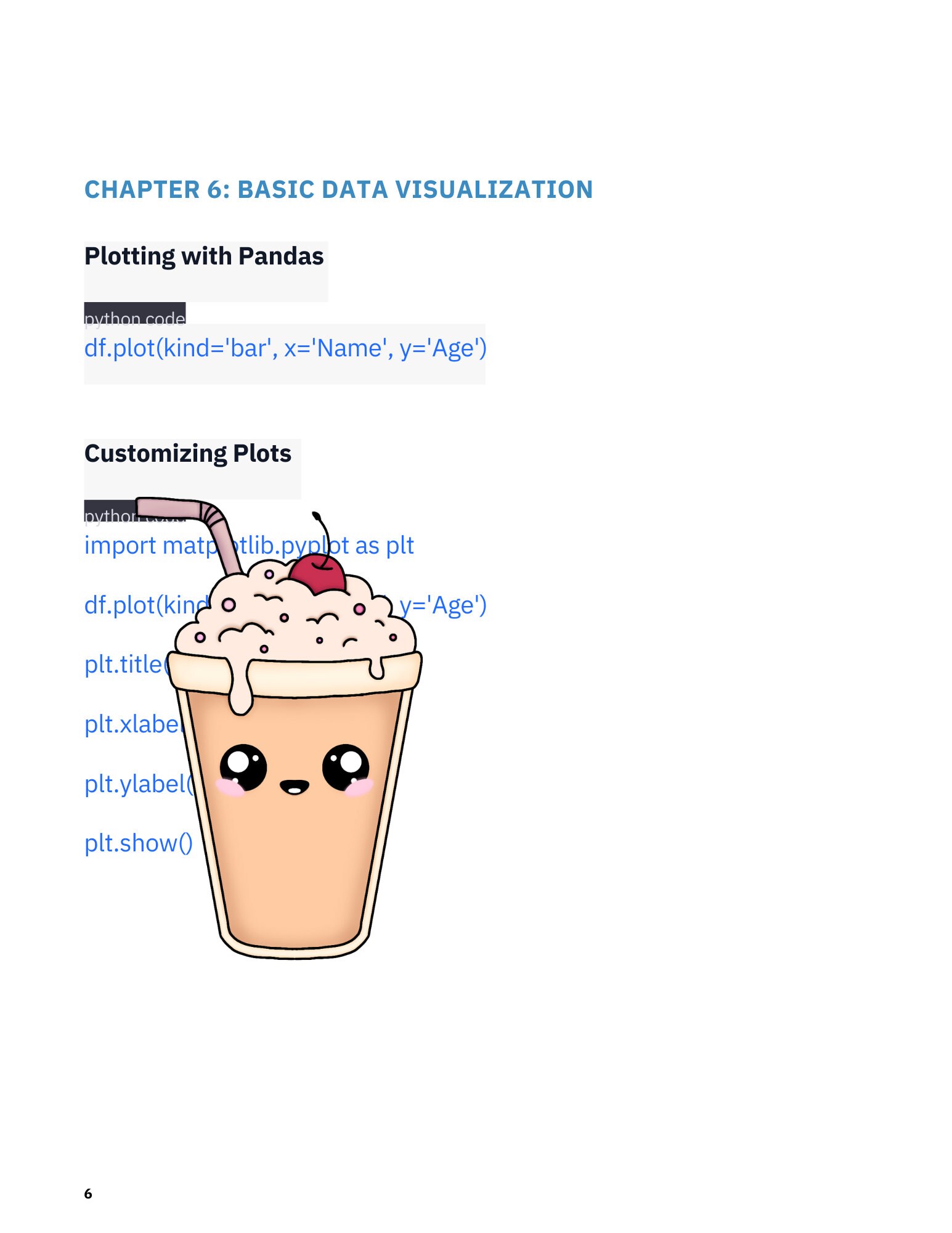 Introduction to Pandas--a Beginner's Guide for Python and Pandas - Etsy