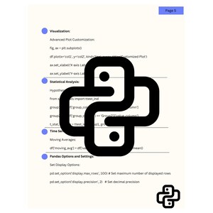 Complete Python Cheatsheet: Learn Programming Basics & More in 6 Pages ...