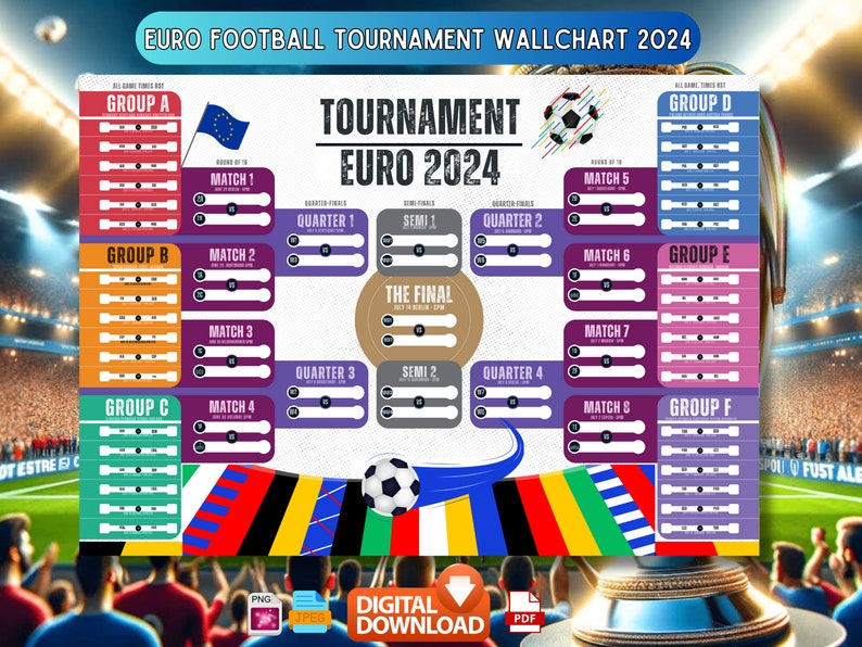 Euro 2024 Football Tournament Wallchart: Match Schedule & Venues ...