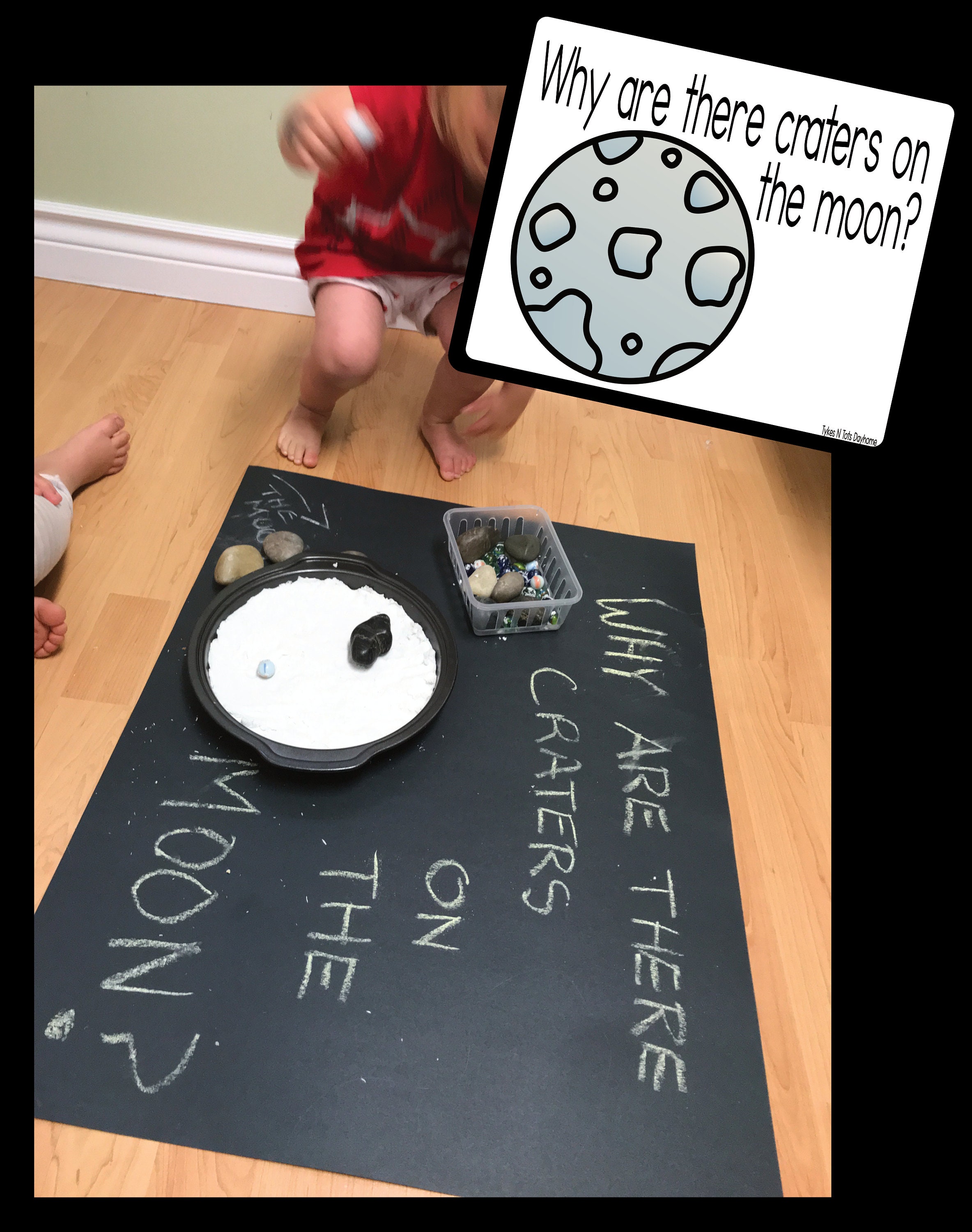 Space Station Dramatic Play - Etsy