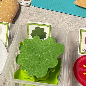 Printable Food Labels for Can You Build a Sandwich - Etsy