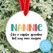 Nannie SVG, Nannie PNG, Nannie Grandma Gifts, Nannie Design, Gift for ...