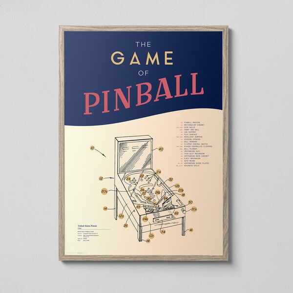 Poster - Etsy Sweden