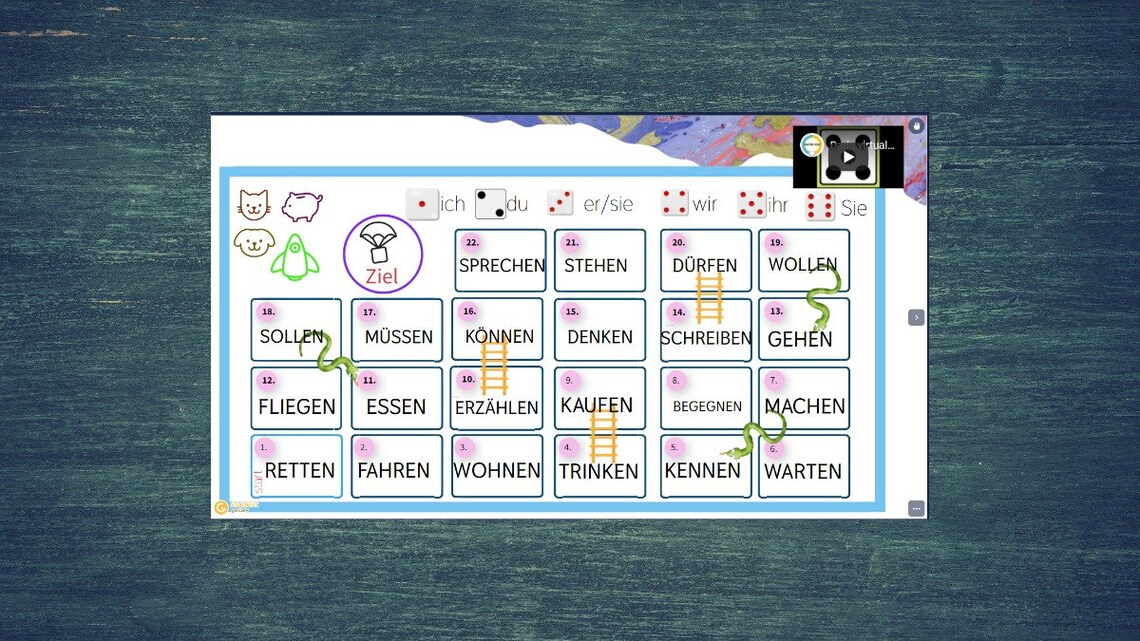 Board of Snakes and Ladders to Practice Regular and Irregular German ...