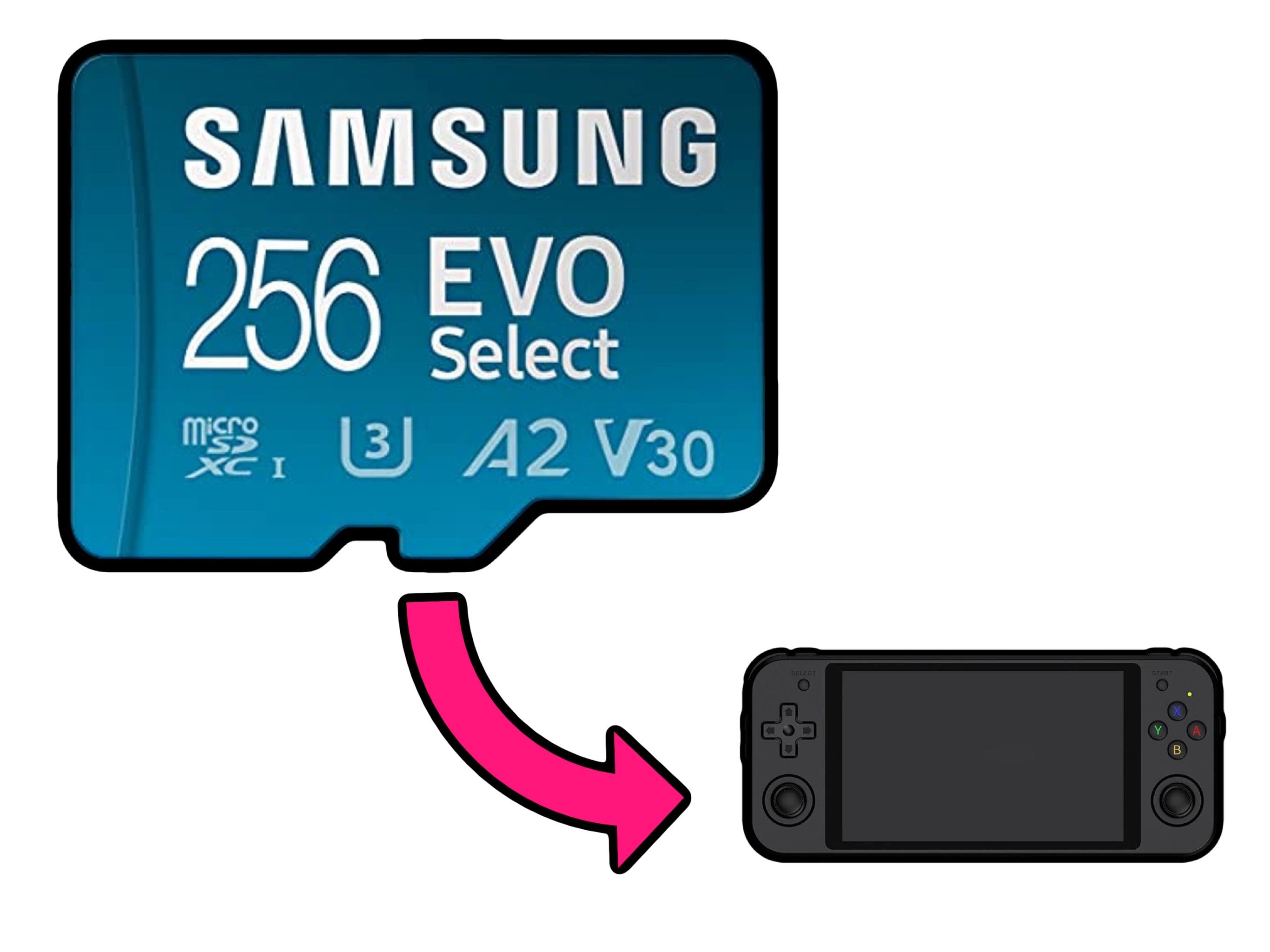 Preloaded Sd Card - Etsy