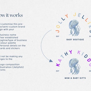 Semi Custom Baby Boutique Logo, Kids Branding Kit - Etsy
