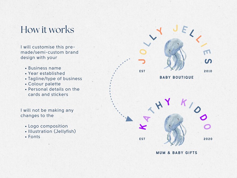 Semi Custom Branding Kit, Kids Logo Branding, Cute Colourful & Fun ...