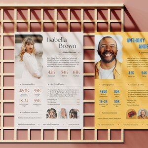 One Page Media Kit for Influencers, Influencer Outreach, Media Kit ...