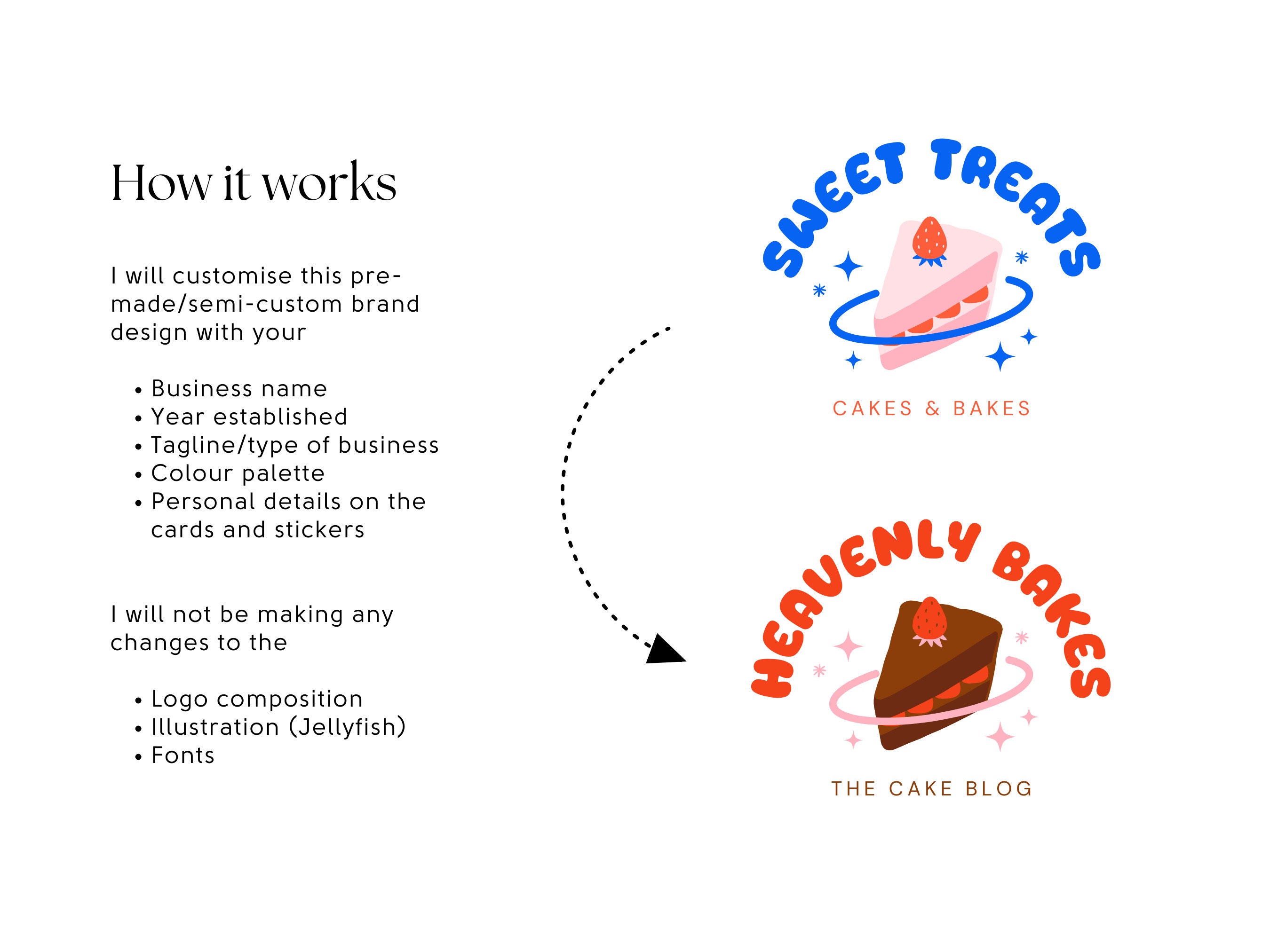 Cake Logo Branding, Pre-made Cute Cake Logo, Bakery Cake & Cupcake Logo ...