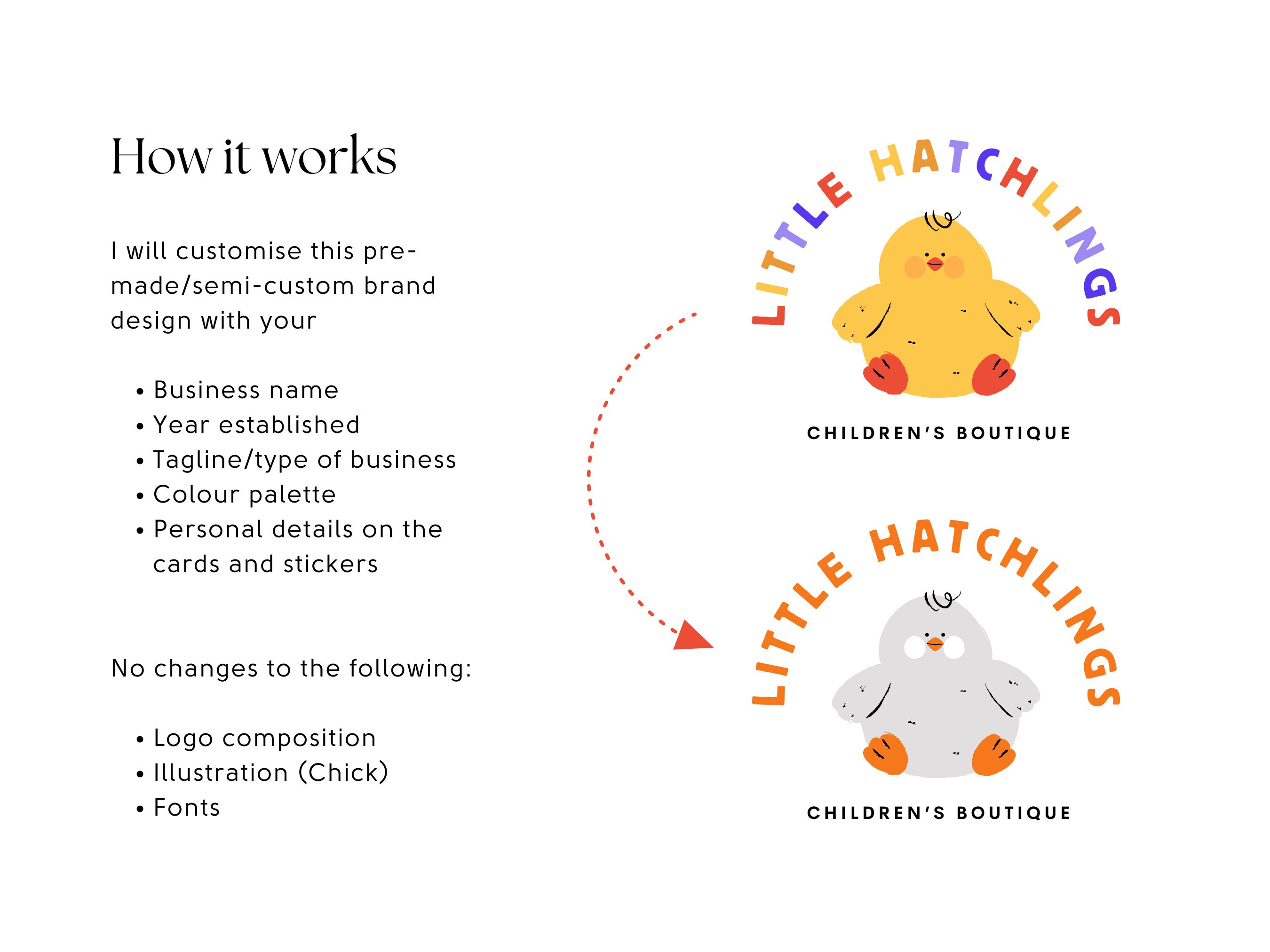 Semi Custom Branding Kit, Kids Logo Branding, Cute Colourful & Fun ...