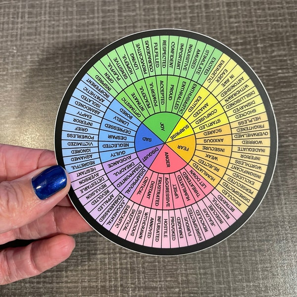 Wheel of Emotions Sticker - Etsy