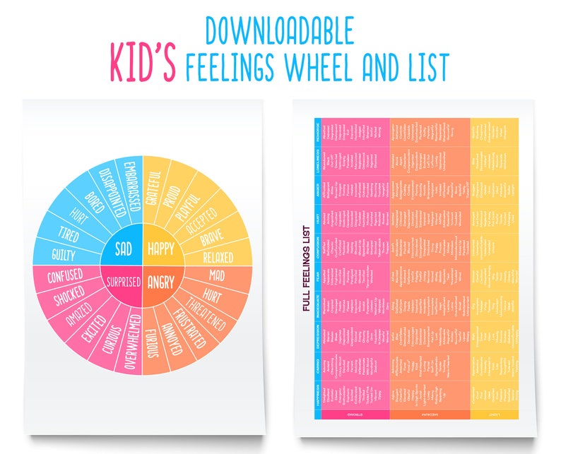 Kids Feelings Wheel Digital Download / Emotions Wheel PDF/ Printable ...