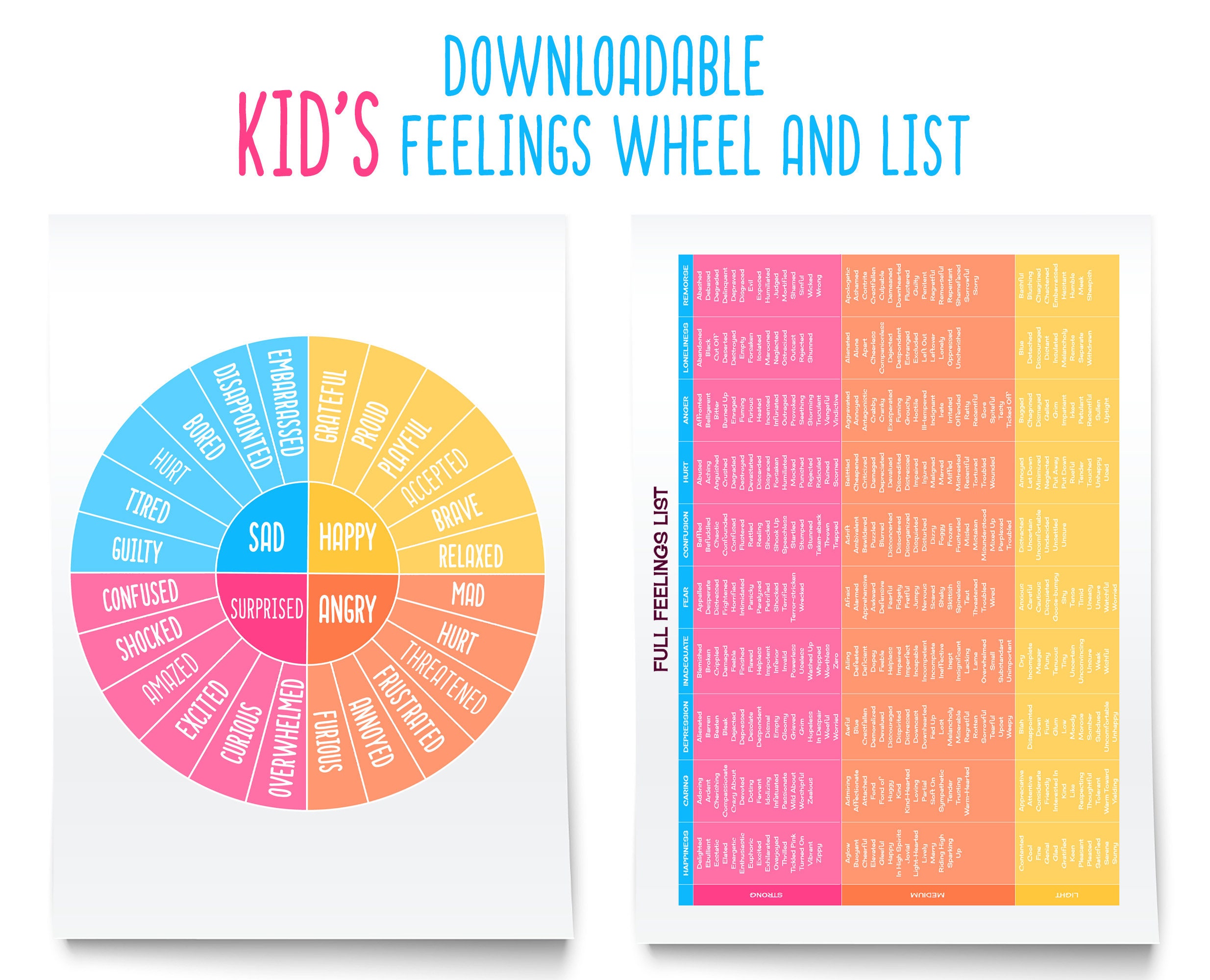 Kids Feelings Wheel Digital Download / Emotions Wheel PDF/ Printable ...