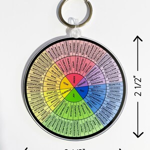 Feelings Wheel Keychain 2 1/2" or 3 1/2" / Acrylic Emotions Wheel Key ...
