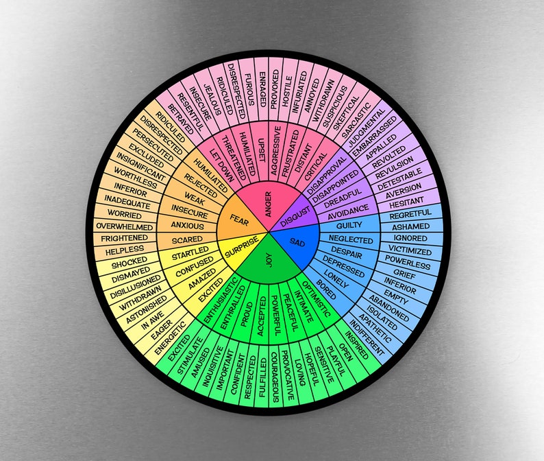 Feelings Wheel Magnet 4" or 6" / Emotions Wheel Fridge Magnet / Therapy ...