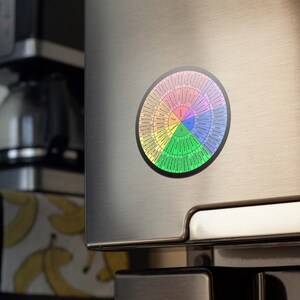 Feelings Wheel Magnet 4" or 6" / Emotions Wheel Fridge Magnet / Therapy ...