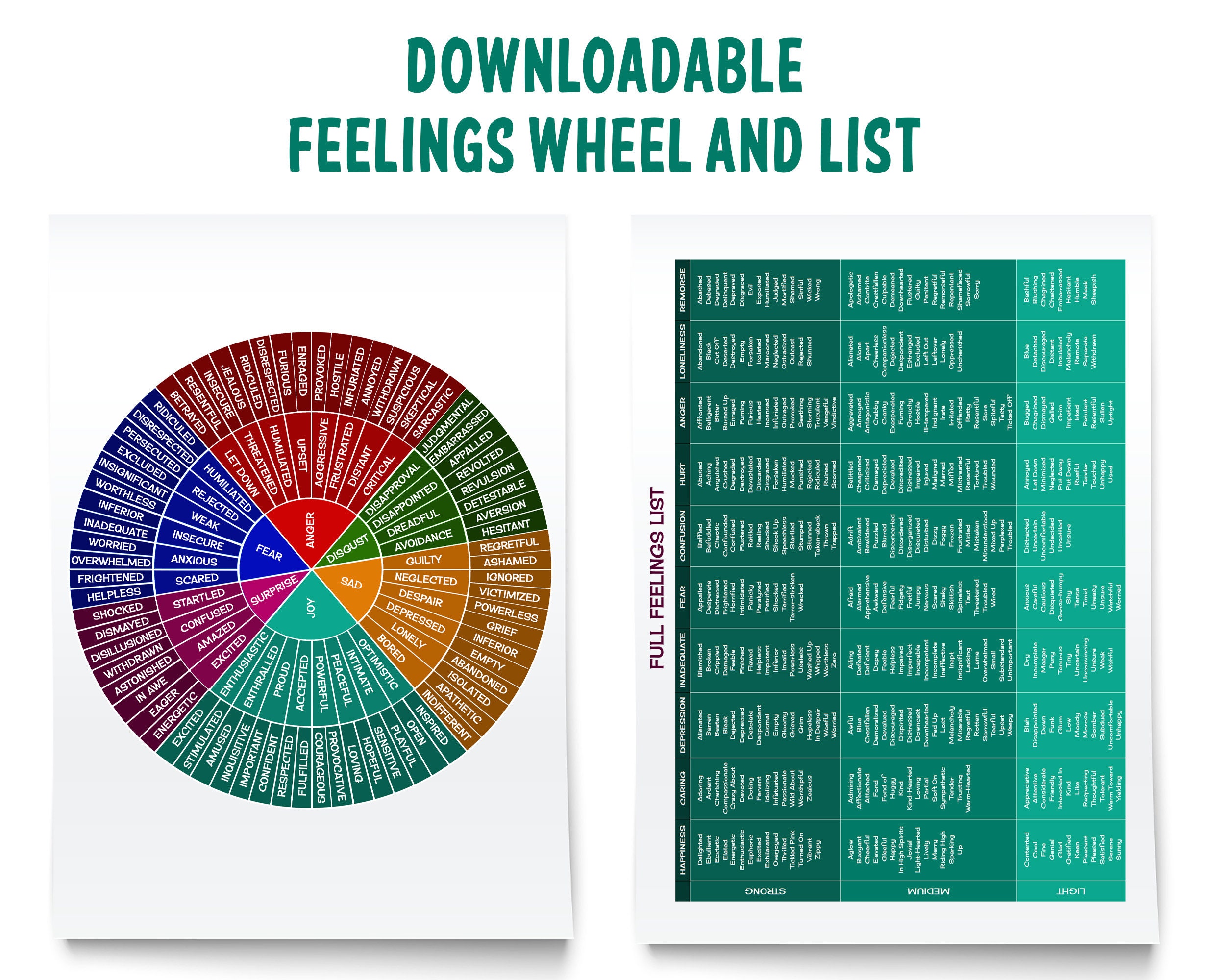 Feelings Wheel Digital Download / Emotions Wheel PDF/ - Etsy