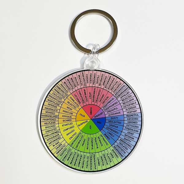 Feelings Wheel Keychain - Etsy