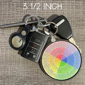 Feelings Wheel Keychain 2 1/2" or 3 1/2" / Acrylic Emotions Wheel Key ...