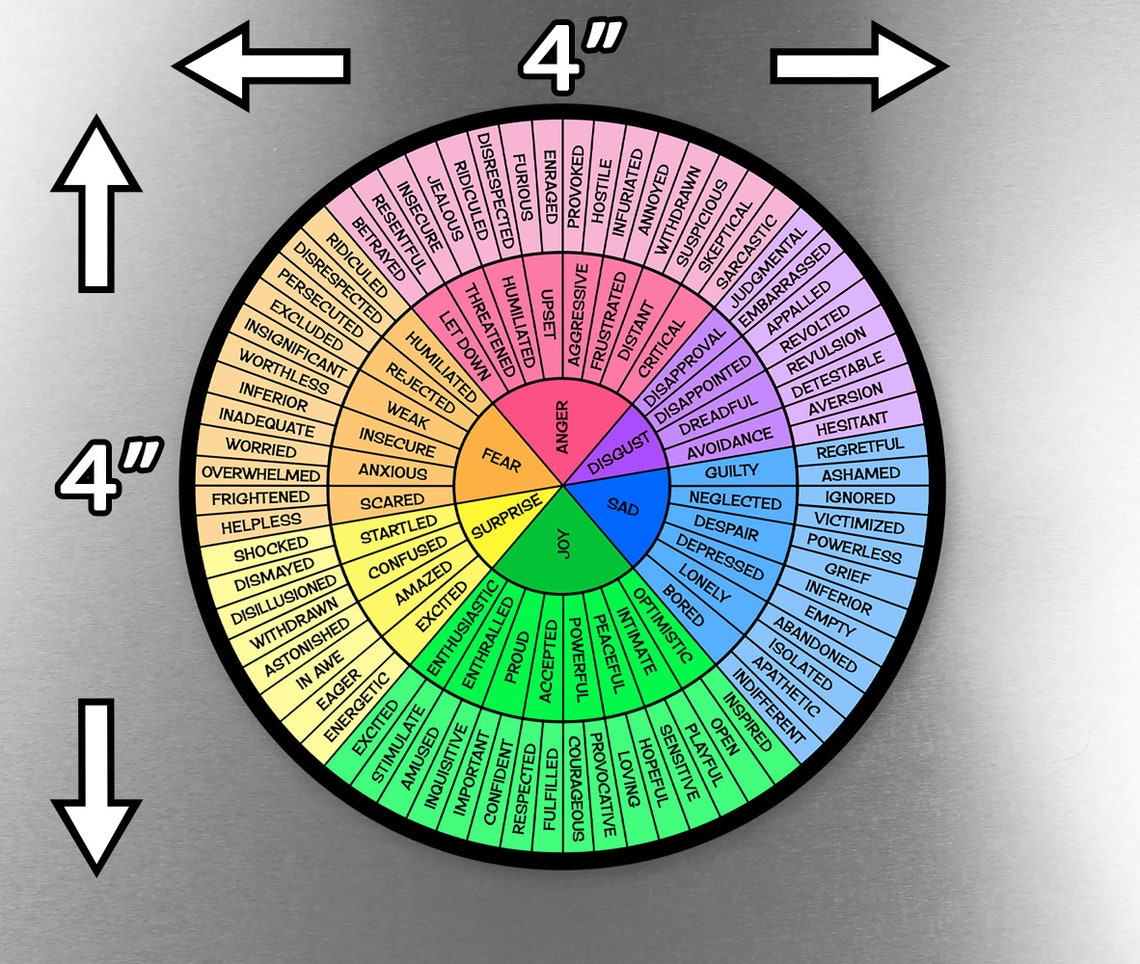 Feelings Wheel Magnet 4" or 6" / Emotions Wheel Fridge Magnet / Therapy ...