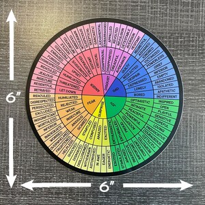 Feelings Wheel Vinyl Sticker 4" or 6" / Emotions Wheel Sticker ...