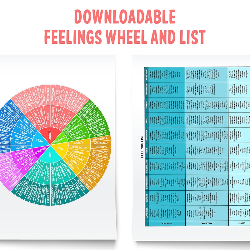 Emotion Art Definition - Etsy