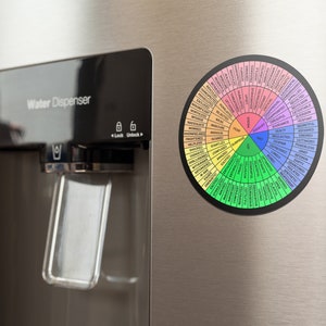 Feelings Wheel Magnet 4" or 6" / Emotions Wheel Fridge Magnet / Therapy ...