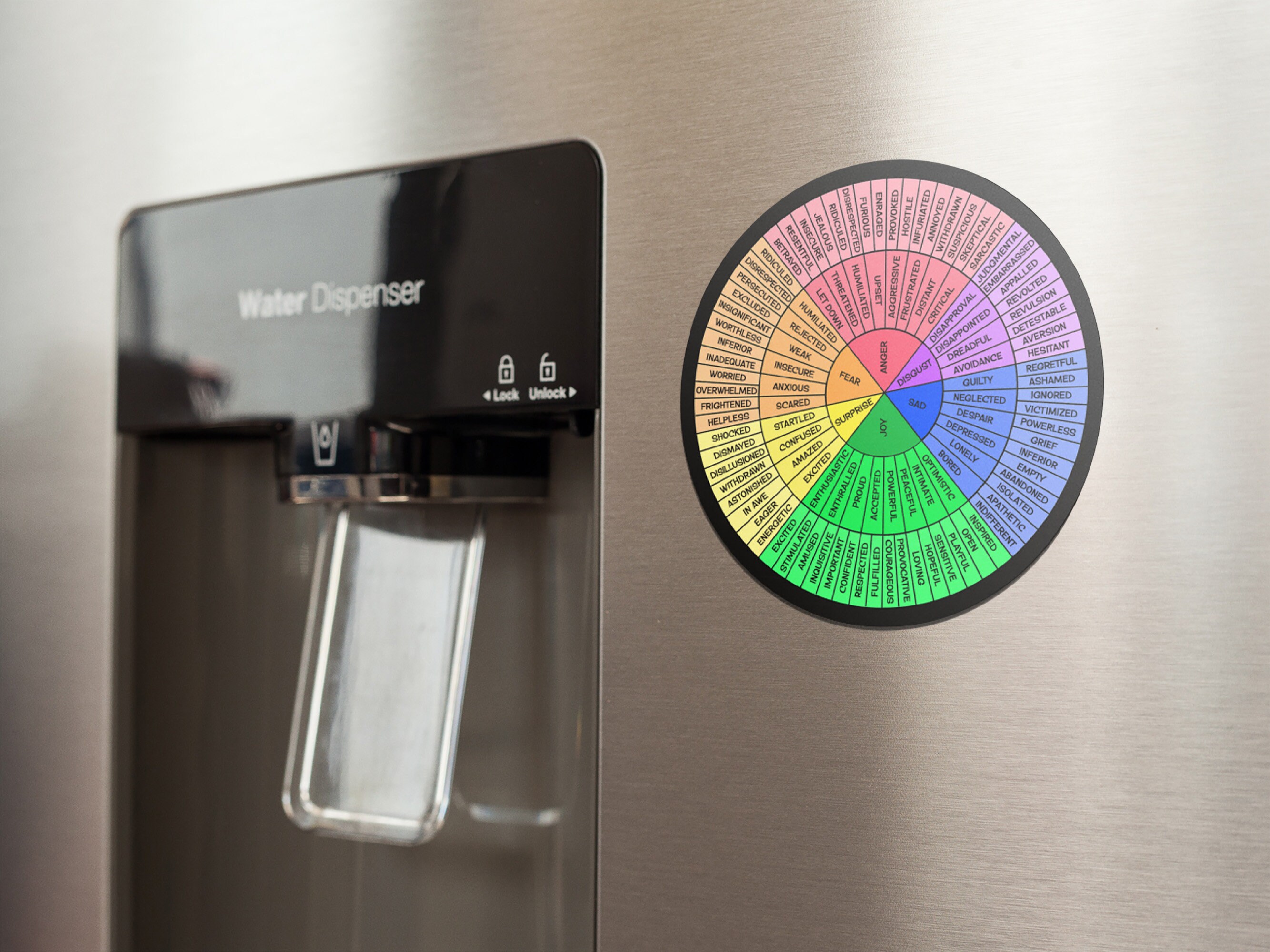 Feelings Wheel Magnet 4" or 6" / Emotions Wheel Fridge Magnet / Therapy ...