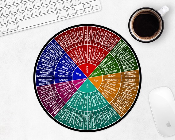 Feelings Wheel Mouse Pad / Emotions Wheel Round Circle - Etsy