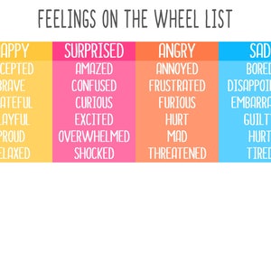 Kids Feelings Wheel Digital Download / Emotions Wheel PDF/ Printable ...