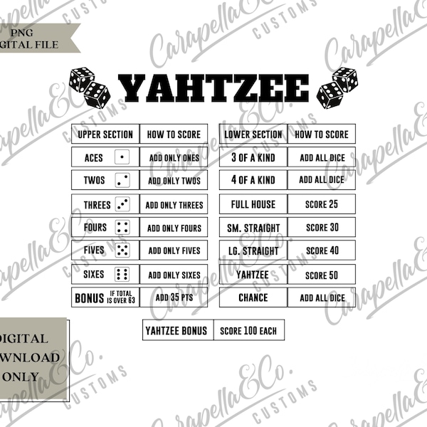 Yahtzee - Etsy