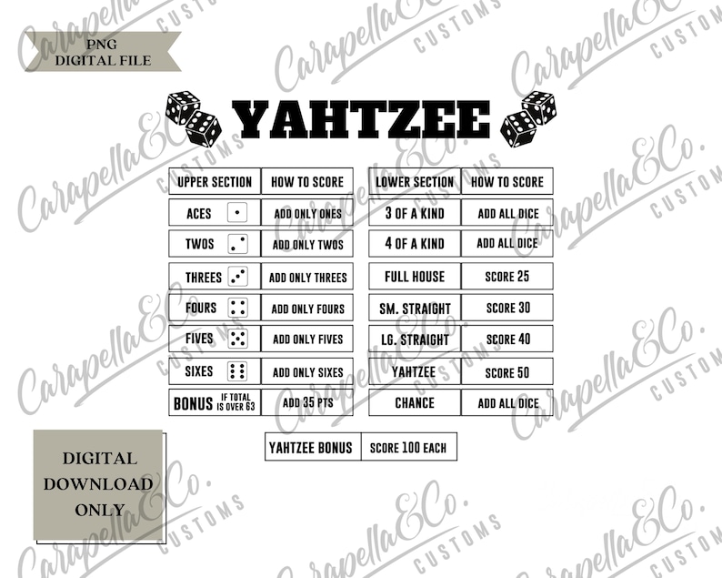 Yahtzee PNG File, Dice Game PNG File, Family Game PNG File, Yahtzee ...