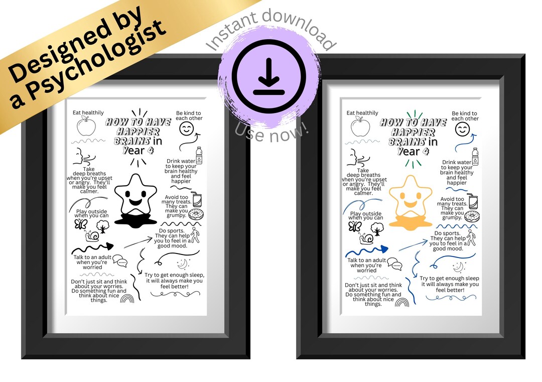 School Mental Health Poster - Year 4 Children, Promote Positive ...