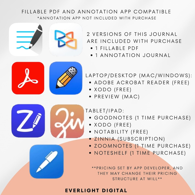 Shadowrun 5e character cheat sheet - fikostickers