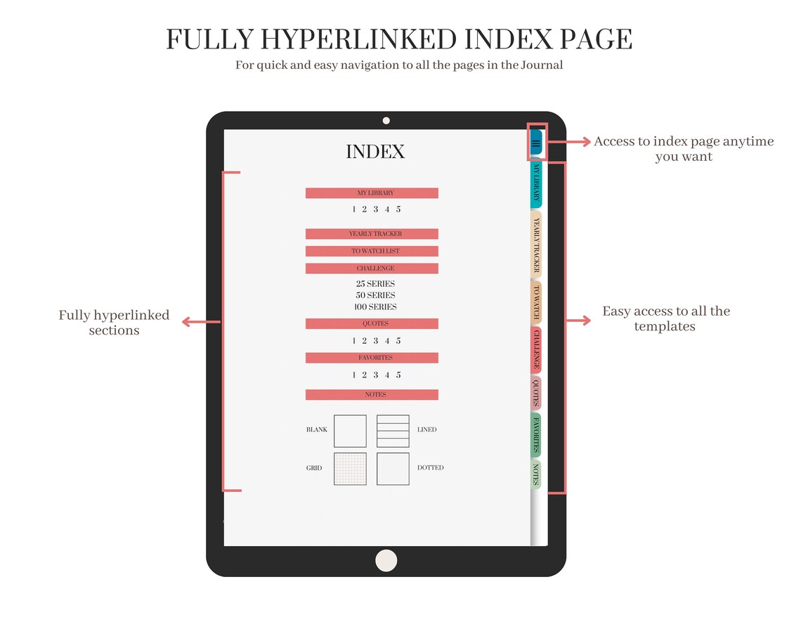 Digital BL Drama Journal | BL Series Tracker Planner | TV Series Review ...