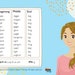 G Phonic G Sound Printable Speech Sound Cards Phonics Word Lists ...
