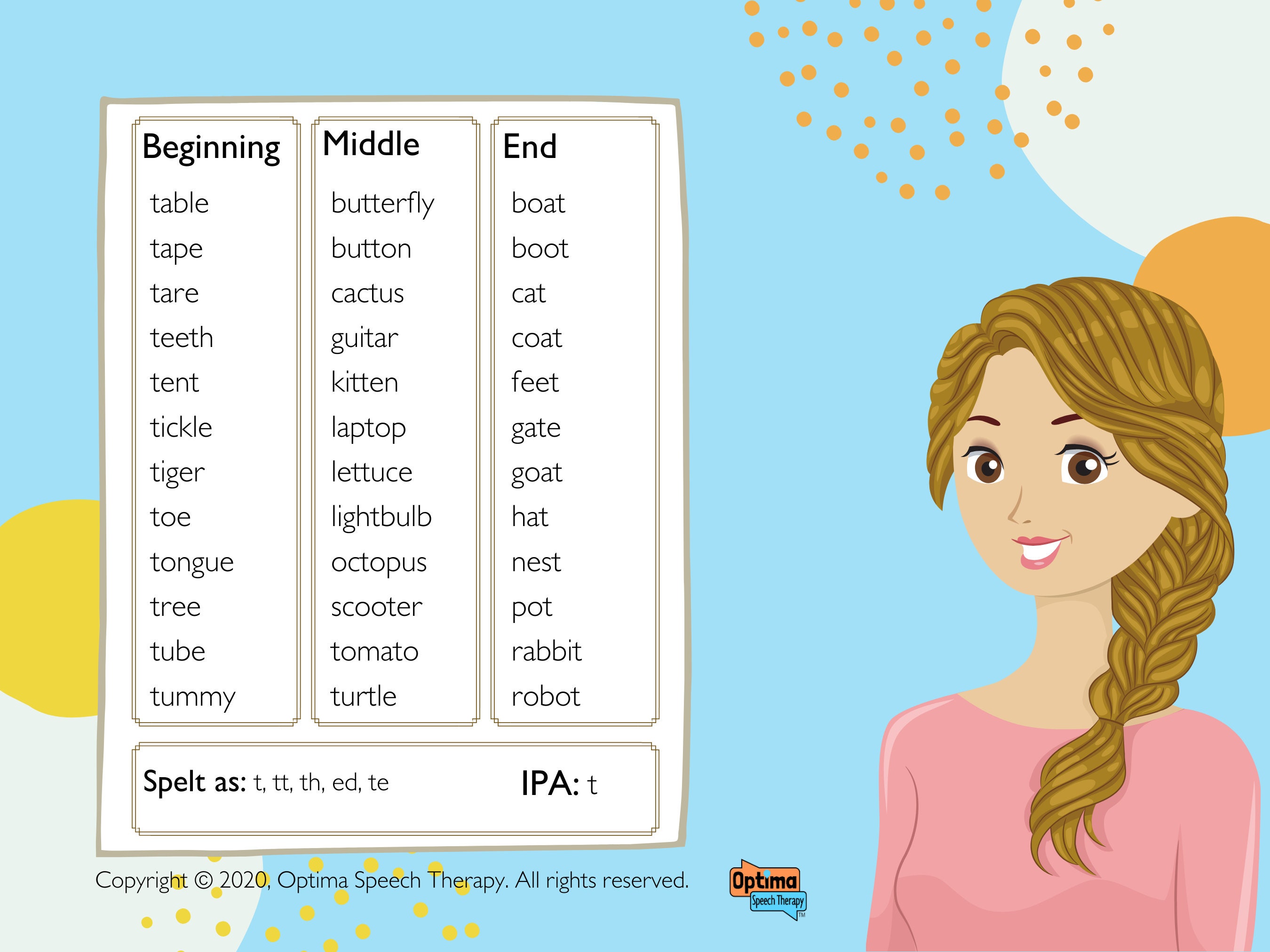 T Phonic T Sound Printable Speech Sound Cards Phonics Word Lists ...