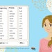 B Phonic B Sound Printable Speech Sound Cards Phonics Word Lists ...
