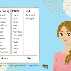 Y Phonic Y Sound Printable Speech Sound Cards Phonics Word Lists ...