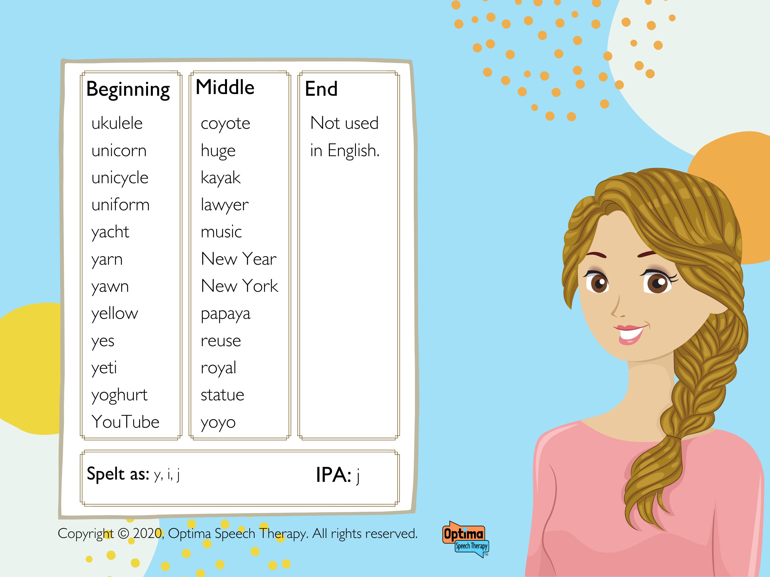 Y Phonic Y Sound Printable Speech Sound Cards Phonics Word Lists ...