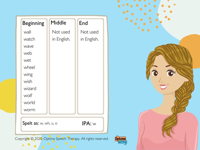 W Phonic W Sound Printable Speech Sound Cards Phonics Word Lists ...