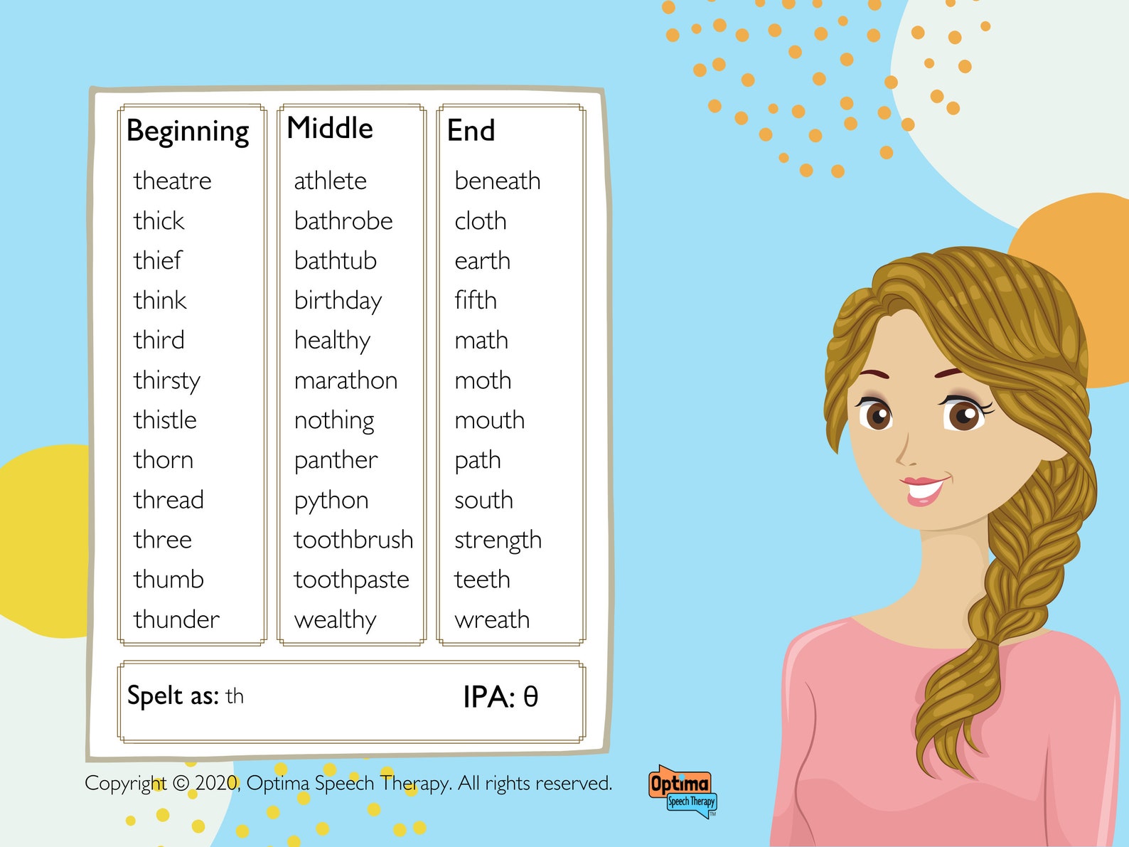 TH Phonic TH Sound Printable Speech Sound Cards Phonics Word Lists ...